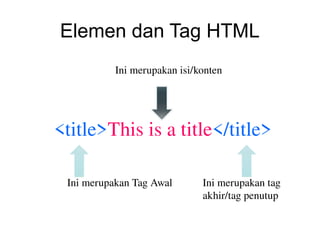 Materi Dasar-Dasar HTML (struktur, elemen, tabel, formulir).pptx