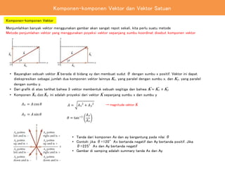 Vektor adalah besaran yang memiliki nilai (besar/magnitude) dan arah ...