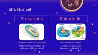 Pertemuan 2. Struktur dan Fungsi Sel Tumbuhan.pptx