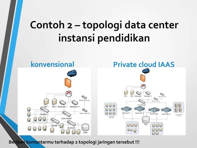 PERTEMUAN 2 - ADMINISTRASI JARINGAN KOMPUTER (1).pptx