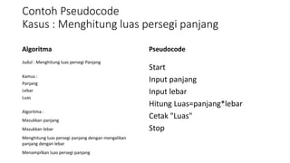 Pertemuan 2-Algoritma pemrograman python.pptx