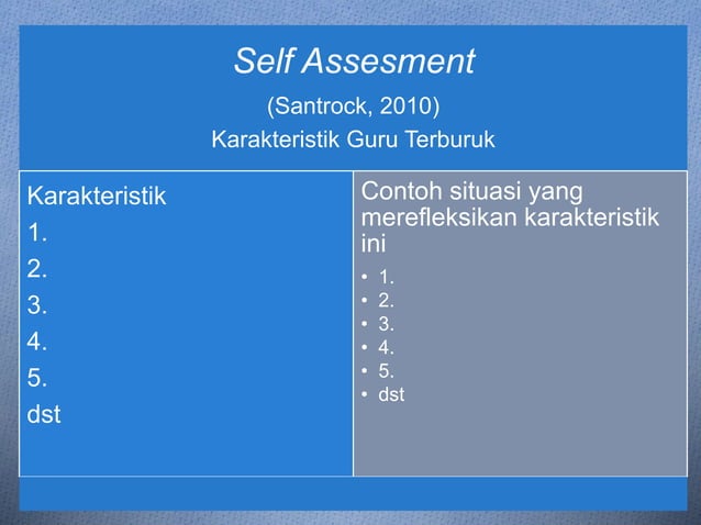 Pertemuan 2 - Definisi, Ruang Lingkup, dan Peran Psikologi Pendidikan.pptx