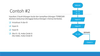 Pertemuan 2 ~ Flowchart | PPT