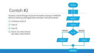 Pertemuan 2 ~ Flowchart | PPT