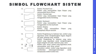 02-FLOWCHART DAN BAHASA PEMROGRAMAN.pptx