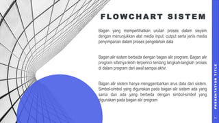 02-FLOWCHART DAN BAHASA PEMROGRAMAN.pptx