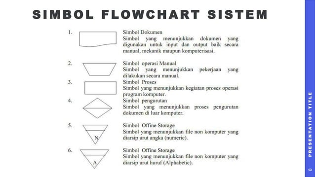 02-FLOWCHART DAN BAHASA PEMROGRAMAN.pptx