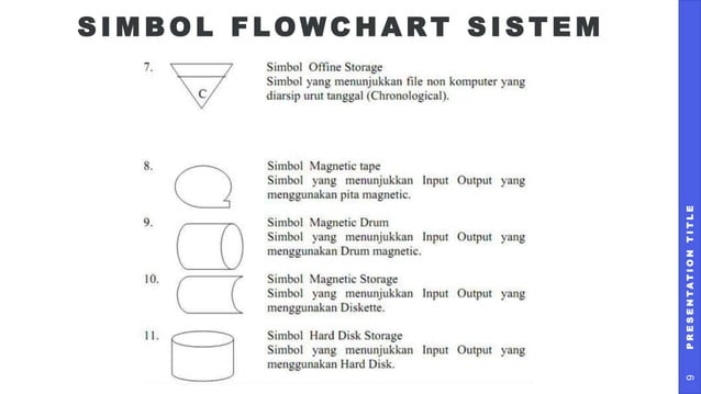 02-FLOWCHART DAN BAHASA PEMROGRAMAN.pptx