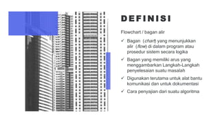 02-FLOWCHART DAN BAHASA PEMROGRAMAN.pptx