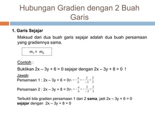 Pertemuan 2 - Fungsi (Persamaan Garis Lurus).pptx