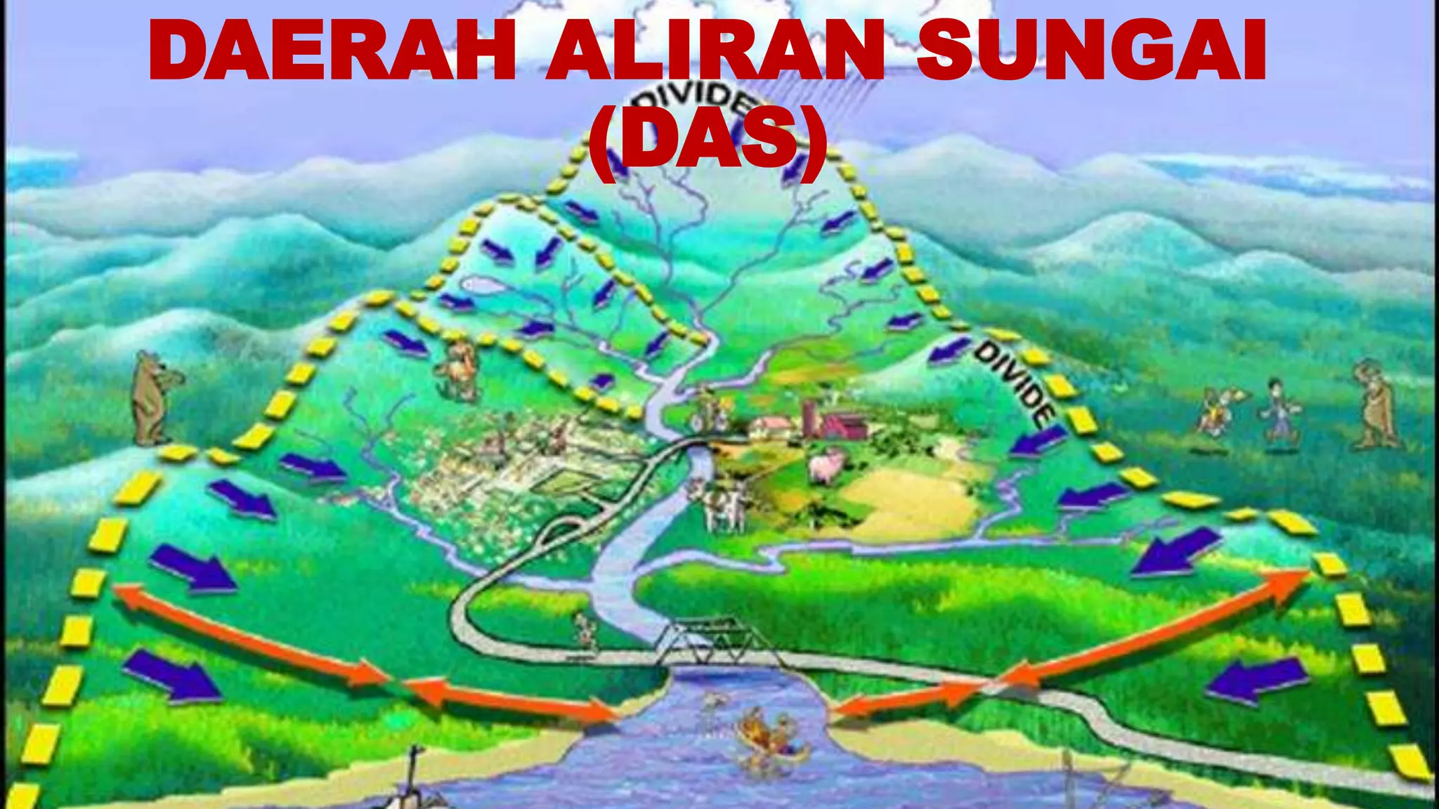 Pertemuan 2 karakteristik das | PPTX