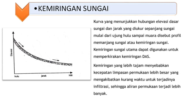 Pertemuan 2 karakteristik das | PPTX