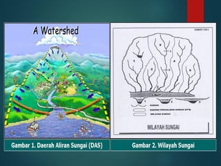 Pertemuan 2 - Karakteristik Sungai.pdf