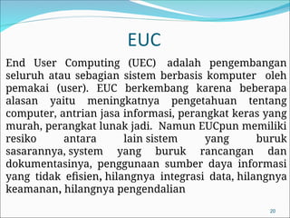 Pertemuan 2 - Komponen dan Arsitektur.ppt