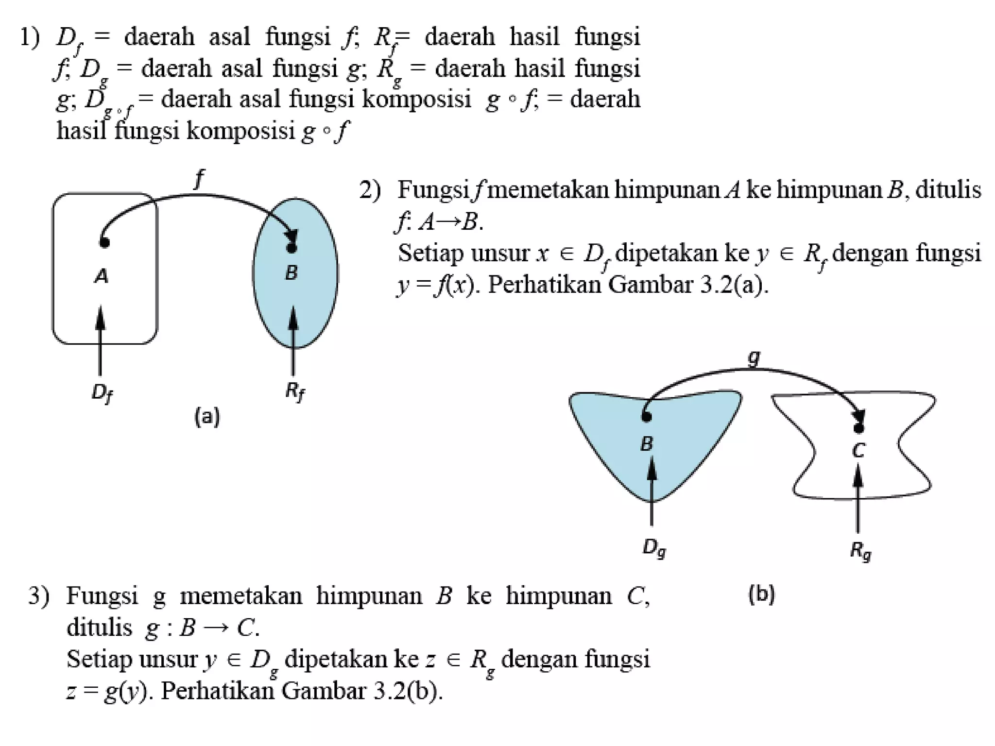Komposisi Fungsi - Konsep Komposisi Fungsi | PPTX