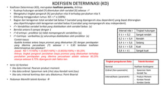 PERTEMUAN 2 - materi 12 OKakdfsf(1).pptx