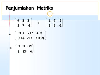 Pertemuan 2 - Matriks dan Operasinya.ppt