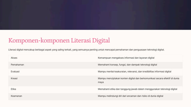 PERTEMUAN 2 - Memahami-Literasi-Digital-di-Era-Digital.pptx.pdf