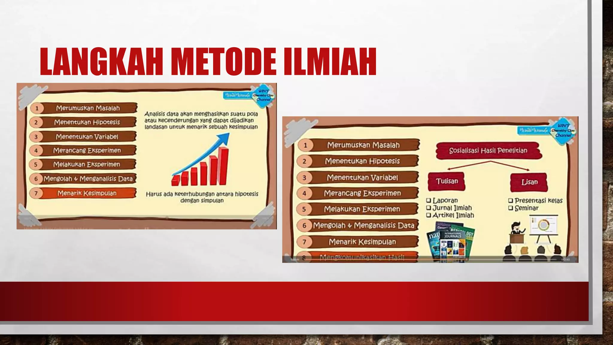 Pertemuan 2- metode ilmiah.pptx
