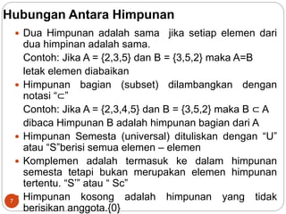 Pertemuan 2 - Model dalam matematika ekonomi.pptx