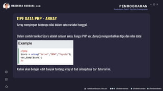 Pertemuan 2 - Pemrograman.pptx