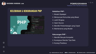 Pertemuan 2 - Pemrograman.pptx