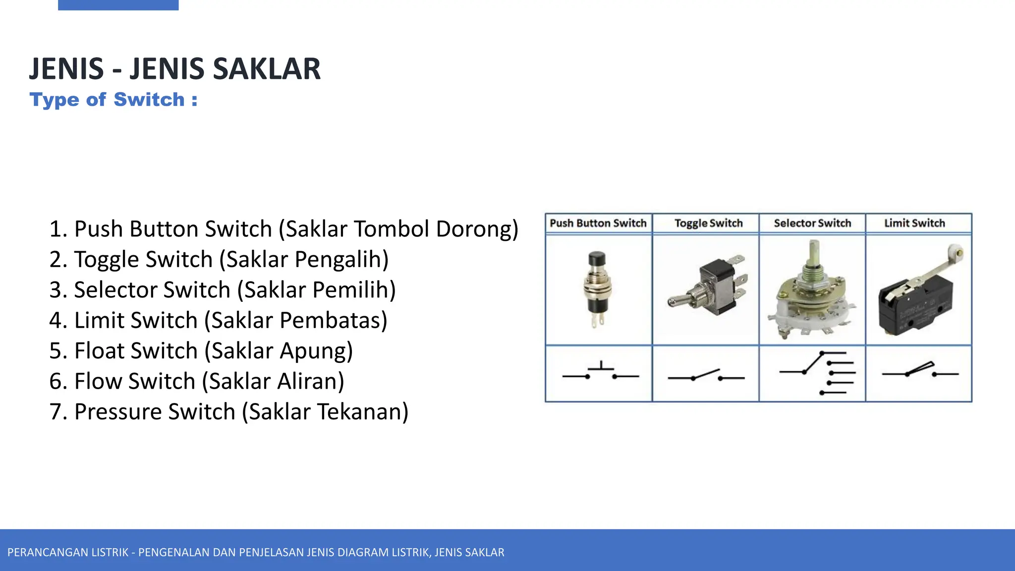 Pertemuan 2 - Perancangan Listrik 1 - Pengenalan dan Penjelasan Jenis ...