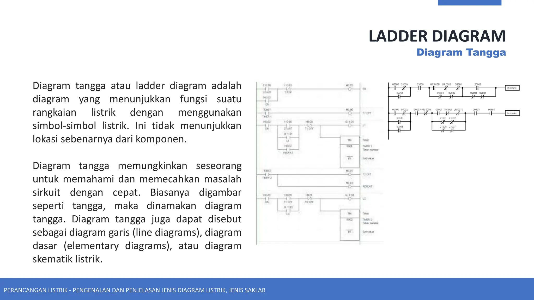 Pertemuan 2 - Perancangan Listrik 1 - Pengenalan dan Penjelasan Jenis ...