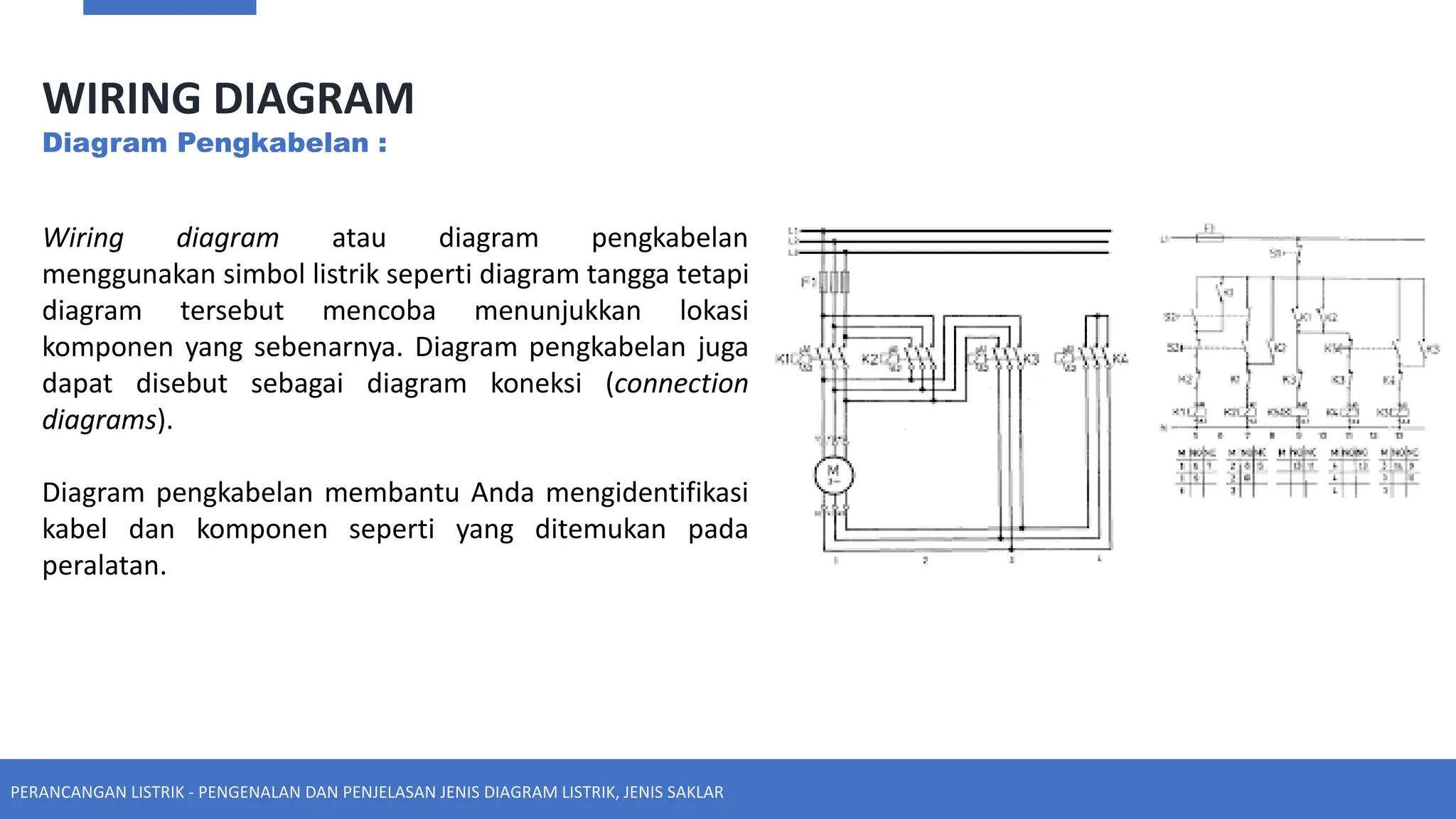Pertemuan 2 - Perancangan Listrik 1 - Pengenalan dan Penjelasan Jenis ...