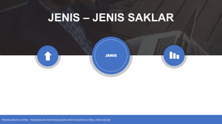 Pertemuan 2 - Perancangan Listrik 1 - Pengenalan dan Penjelasan Jenis ...