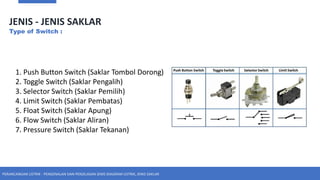 Pertemuan 2 - Perancangan Listrik 1 - Pengenalan dan Penjelasan Jenis ...