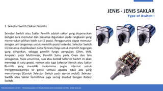 Pertemuan 2 - Perancangan Listrik 1 - Pengenalan dan Penjelasan Jenis ...