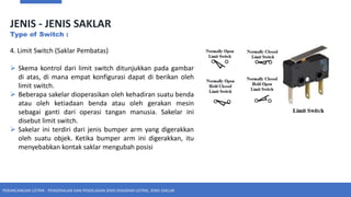 Pertemuan 2 - Perancangan Listrik 1 - Pengenalan dan Penjelasan Jenis ...