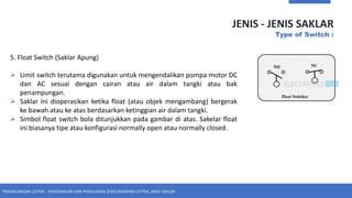Pertemuan 2 - Perancangan Listrik 1 - Pengenalan dan Penjelasan Jenis ...