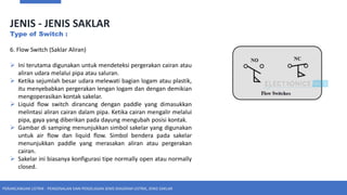 Pertemuan 2 - Perancangan Listrik 1 - Pengenalan dan Penjelasan Jenis ...