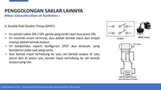Pertemuan 2 - Perancangan Listrik 1 - Pengenalan dan Penjelasan Jenis ...