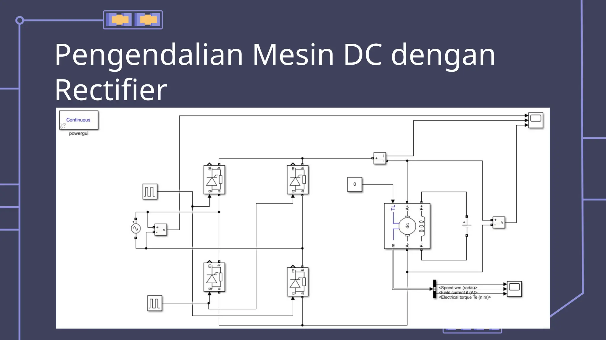 Perancangan Penyearah Terkendali dengan Simulink | PPTX