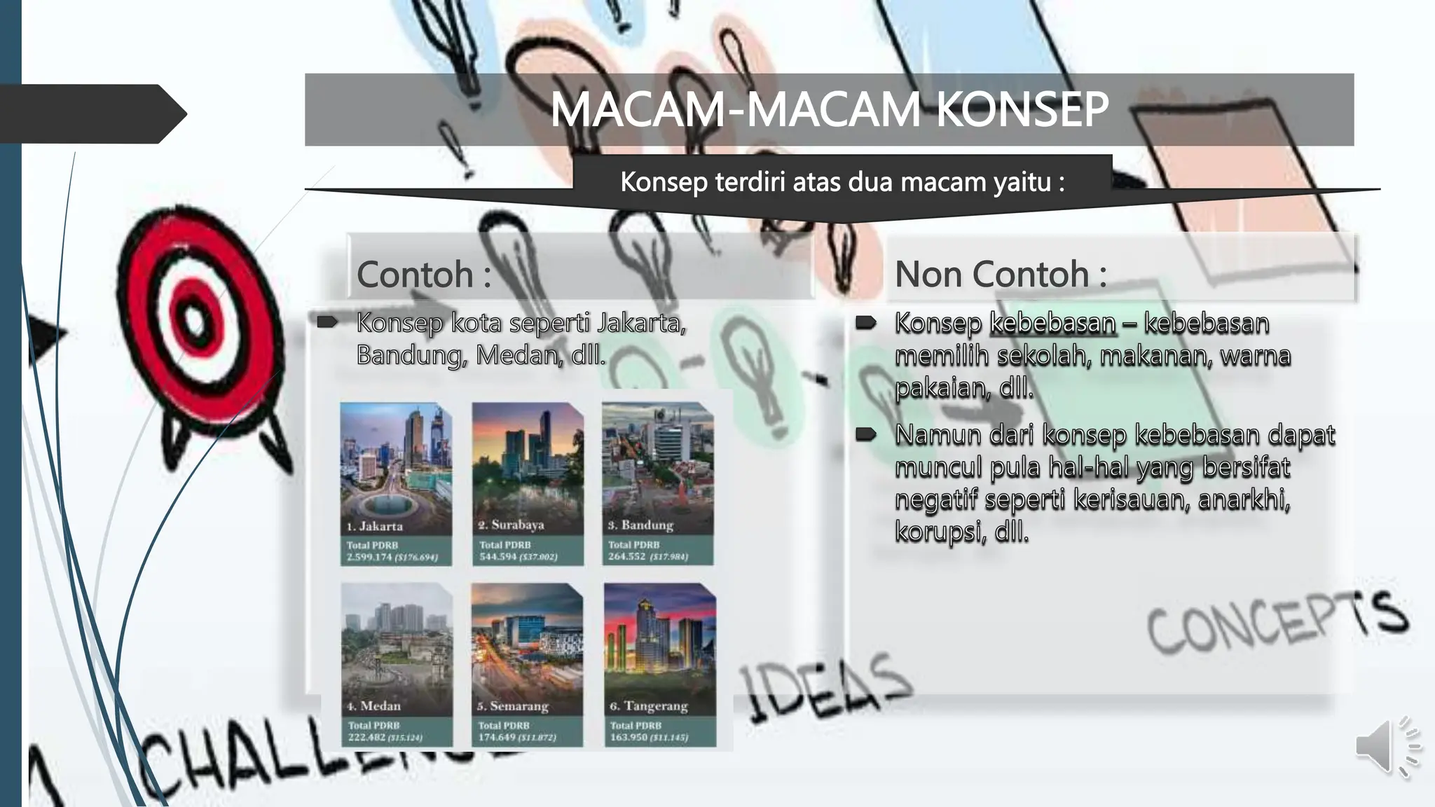 Pertemuan 2 - PERISTIWA, FAKTA, KONSEP DAN GENERALISASI.pptx