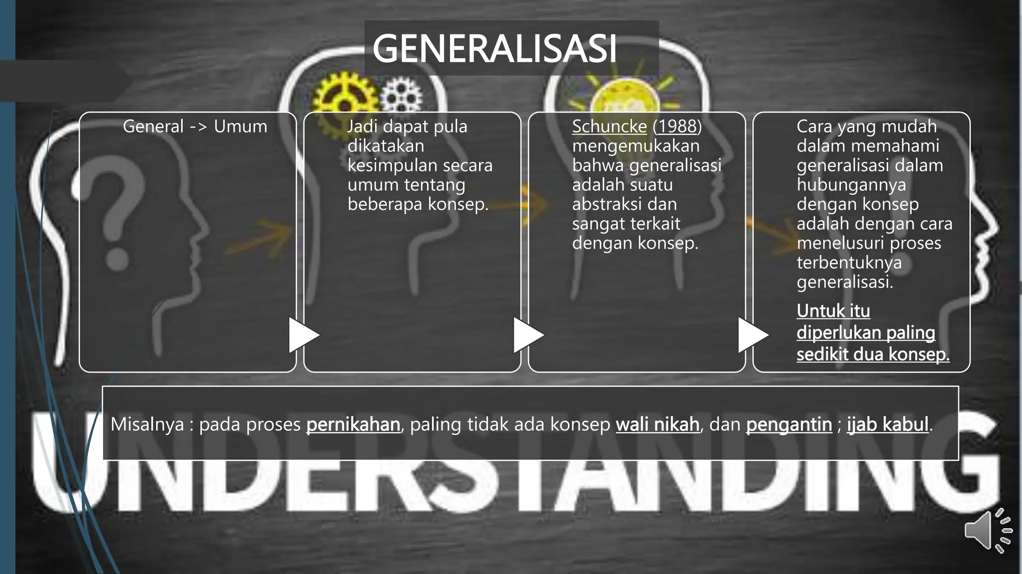 Pertemuan 2 - PERISTIWA, FAKTA, KONSEP DAN GENERALISASI.pptx
