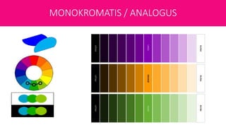 Pertemuan 2 teori warna | PDF