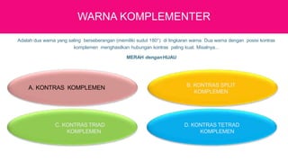 Pertemuan 2 teori warna | PDF