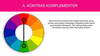 Pertemuan 2 teori warna | PDF