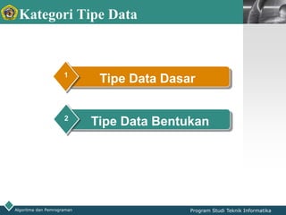 Pertemuan 2 - Tipe_Data.ppsx