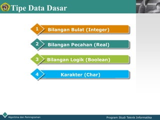 Pertemuan 2 - Tipe_Data.ppsx