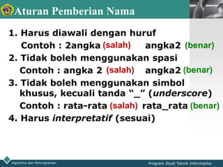 Pertemuan 2 - Tipe_Data.ppsx