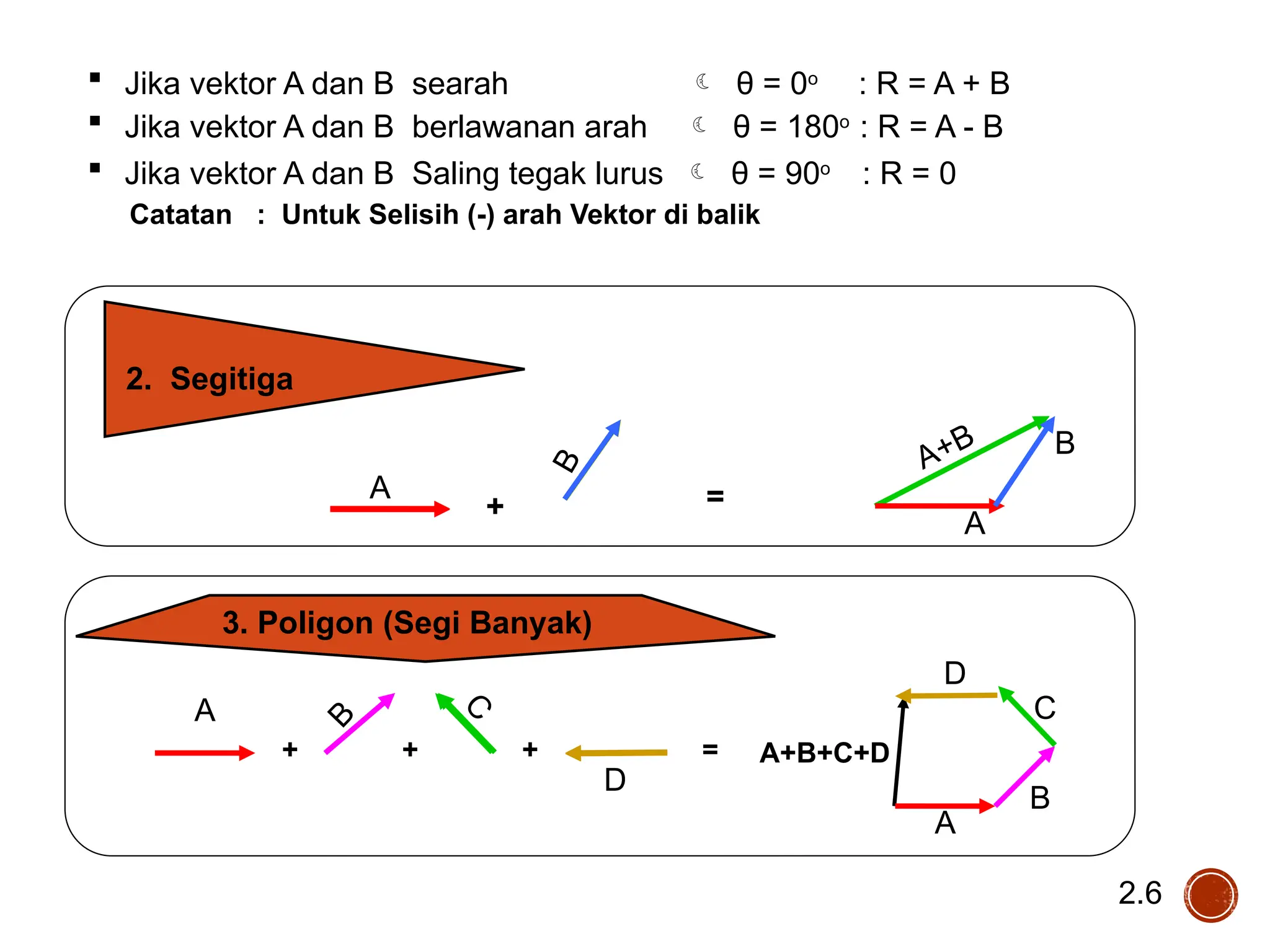 Pertemuan 2 - fisika dasar 1 Vector.pptx
