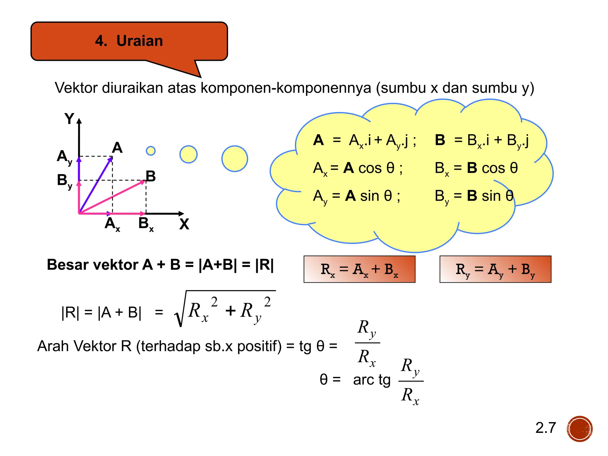 Pertemuan 2 - fisika dasar 1 Vector.pptx