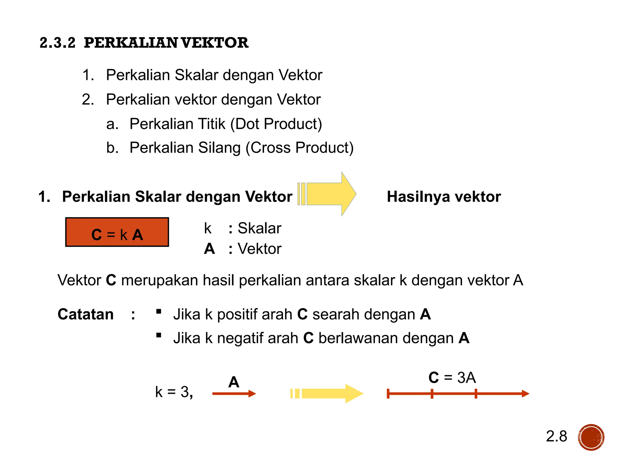 Pertemuan 2 - fisika dasar 1 Vector.pptx