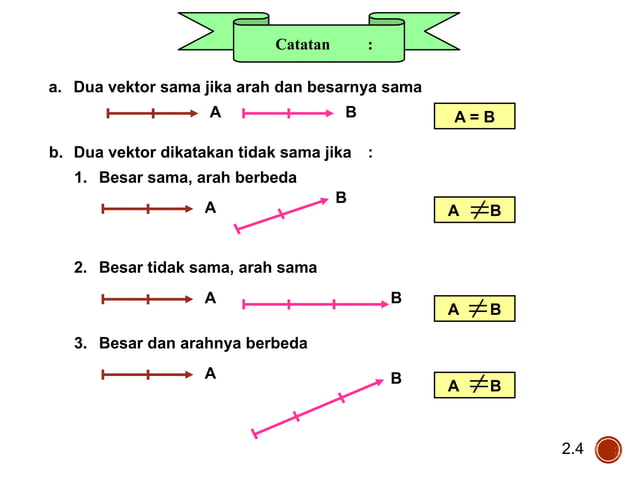 Pertemuan 2 - fisika dasar 1 Vector.pptx