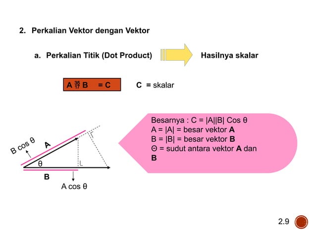Pertemuan 2 - fisika dasar 1 Vector.pptx
